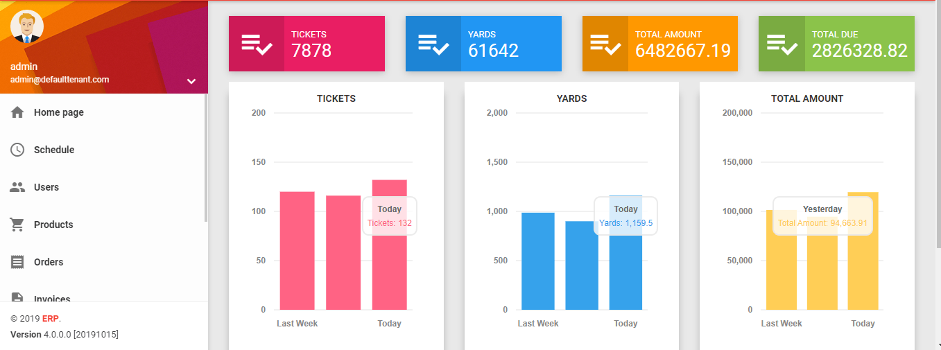 Superior Mix a Success Story - In My Team